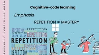What is cognitive code learning? | PDF