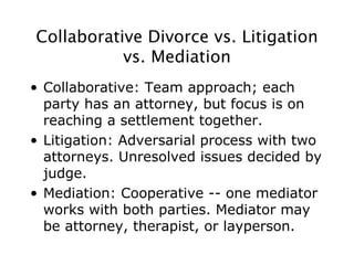 What Is Collaborative Divorce | PPT