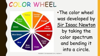 WHAT IS COLOR? | PDF