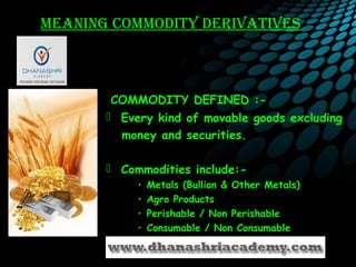 What is Commodity Derivatives? | PPT