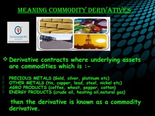 What is Commodity Derivatives? | PPT