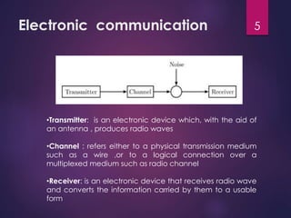 VISIBLELIGHT COMMUNICATION AND LI-FI | PPTX
