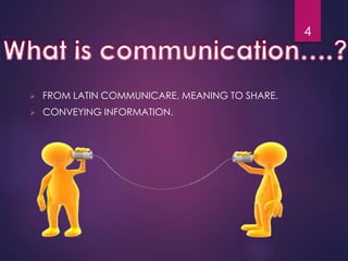 VISIBLELIGHT COMMUNICATION AND LI-FI | PPT