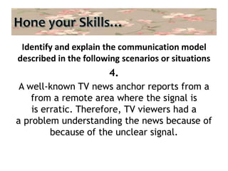 Communication and Its Process | PPTX