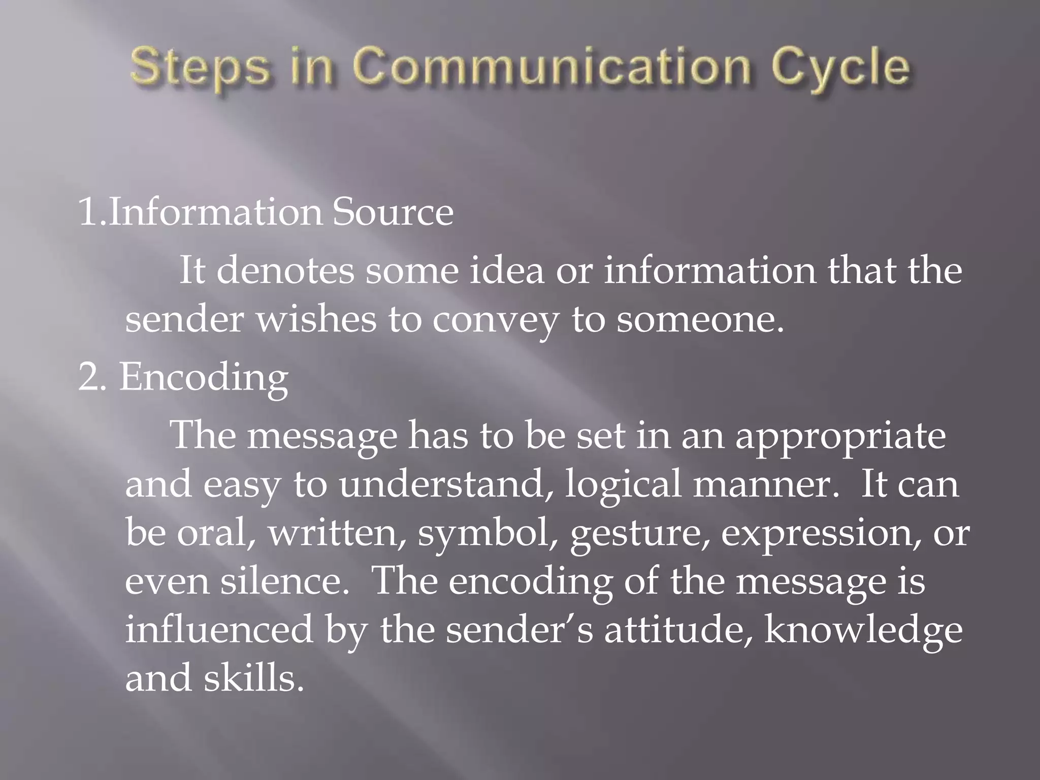 What is communication | PPTX | Email | Internet