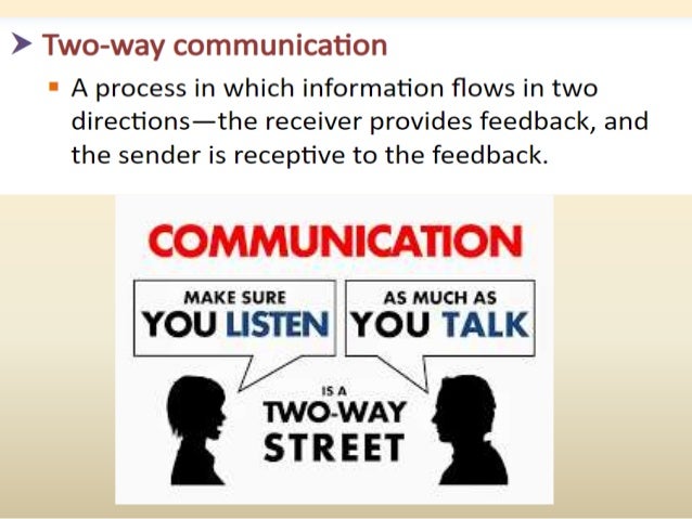 What is communication