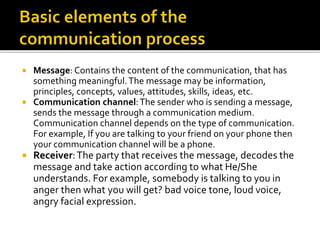What is communication | PPTX