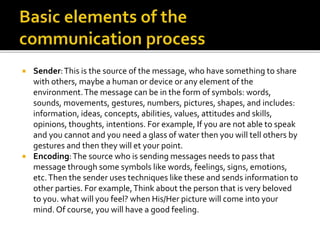 What is communication | PPTX
