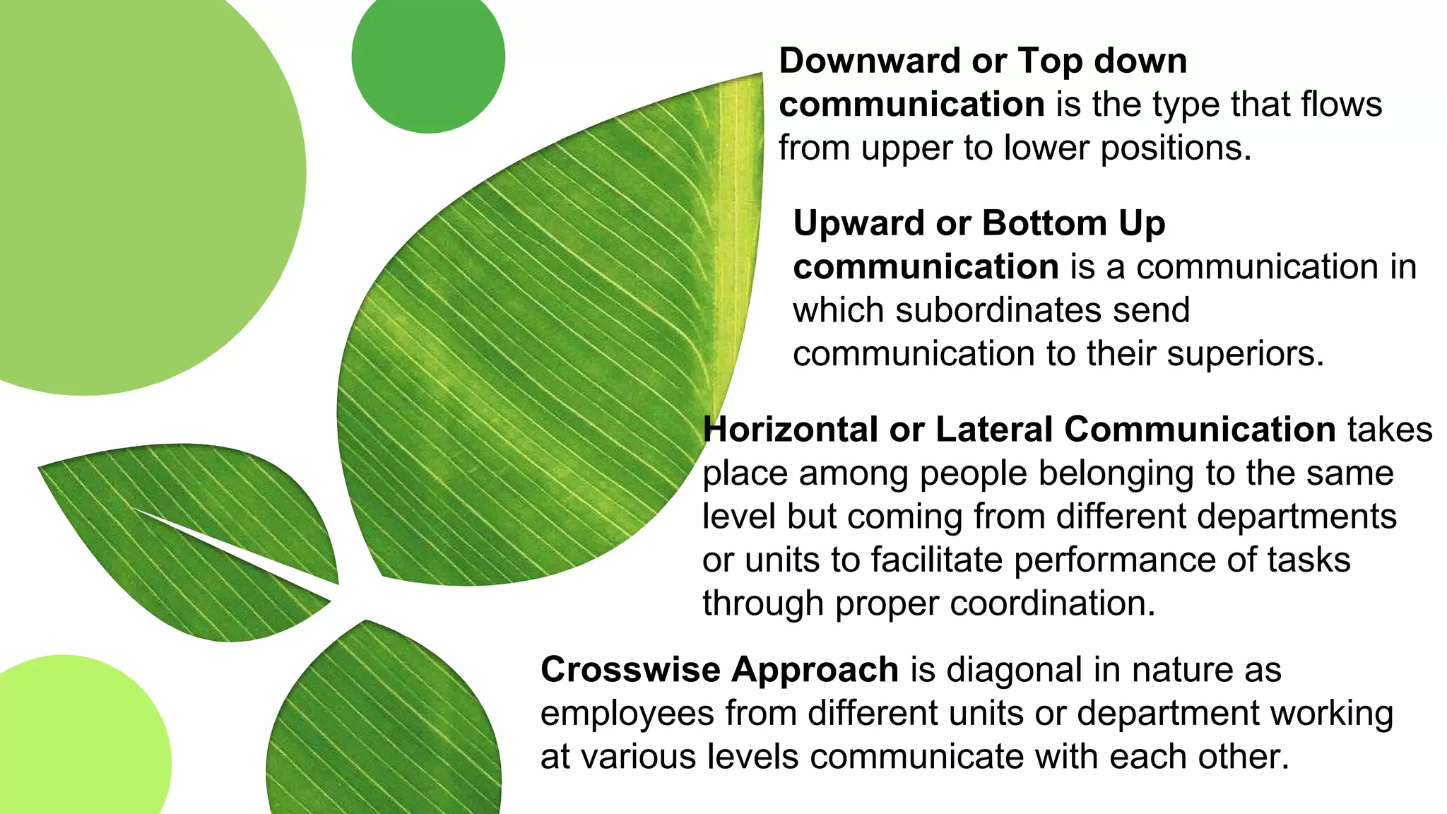 What is Communication.pptx
