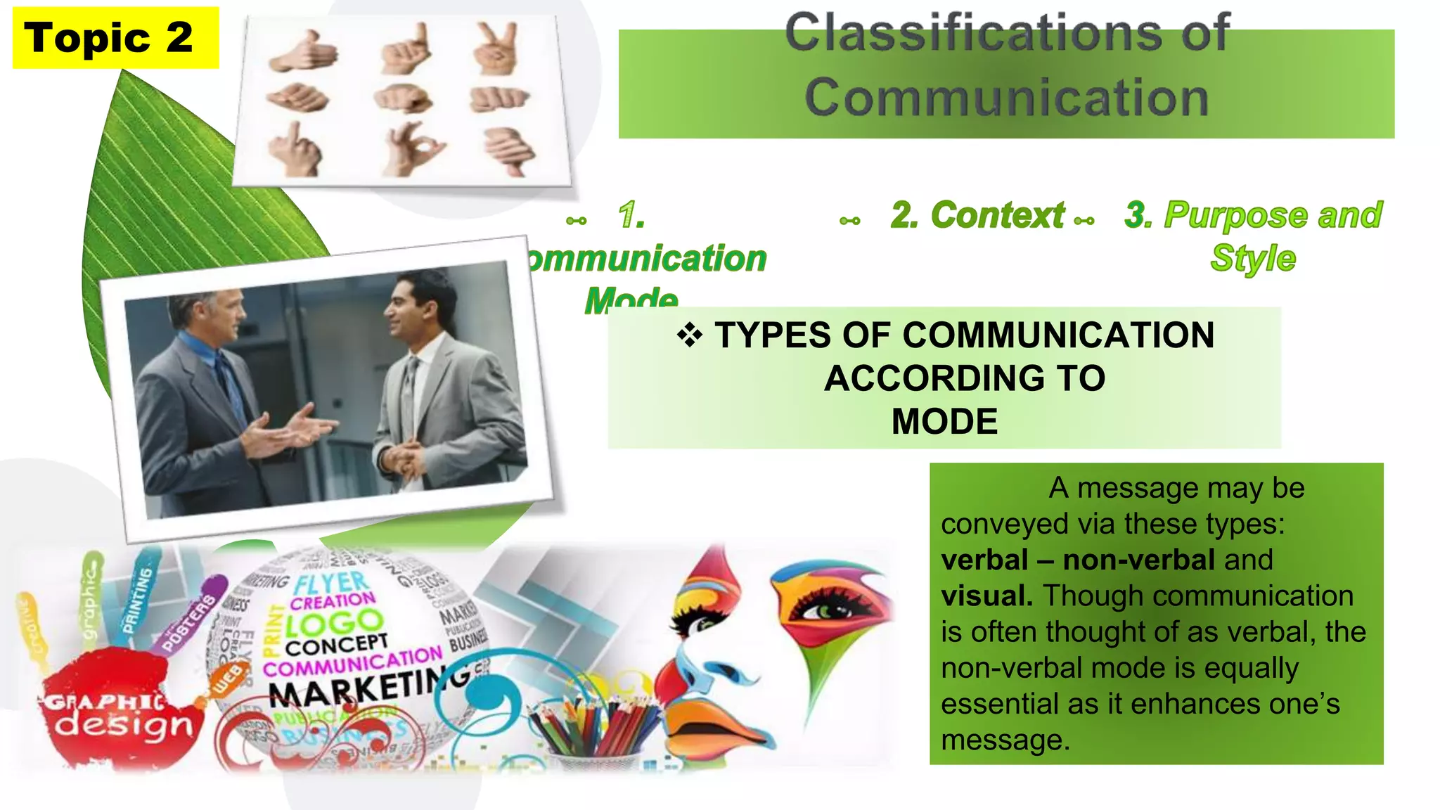 What is Communication.pptx