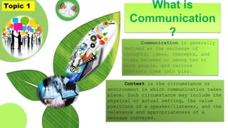 What is Communication.pptx