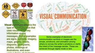 What is Communication.pptx