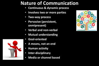 What is Communication1.ppsx