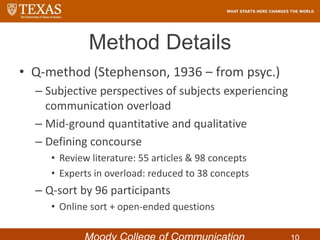 What is communication overload 2017 | PPT