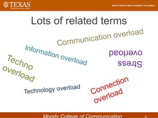 What is communication overload 2017 | PPT