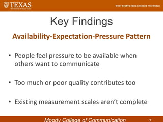 What is communication overload 2017 | PDF