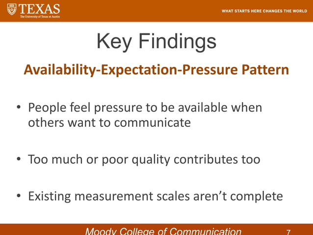 What is communication overload 2017 | PPT