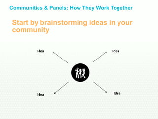 What is a community panel? | PPTX