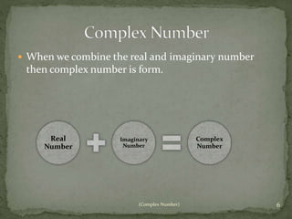 What is complex number | PPTX