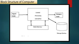 What is computer ? | PPT