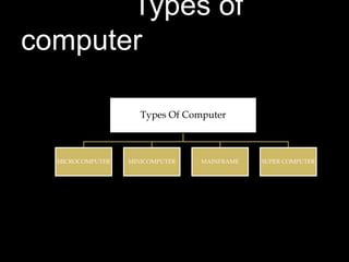 What is computer | PPTX