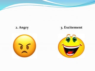 What is Computer Facial Animation? | PPTX