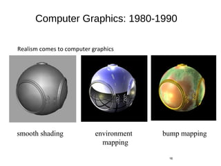 What is computer graphics | PPT