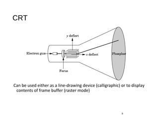 What is computer graphics | PPT