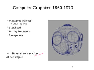 What is computer graphics | PPT