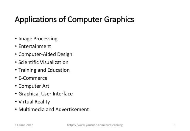 Introduction And Application Of Computer Graphics 2056