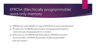 What is Computer Memory.ppt