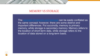 What is memory | PPT