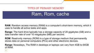 What is memory | PPT