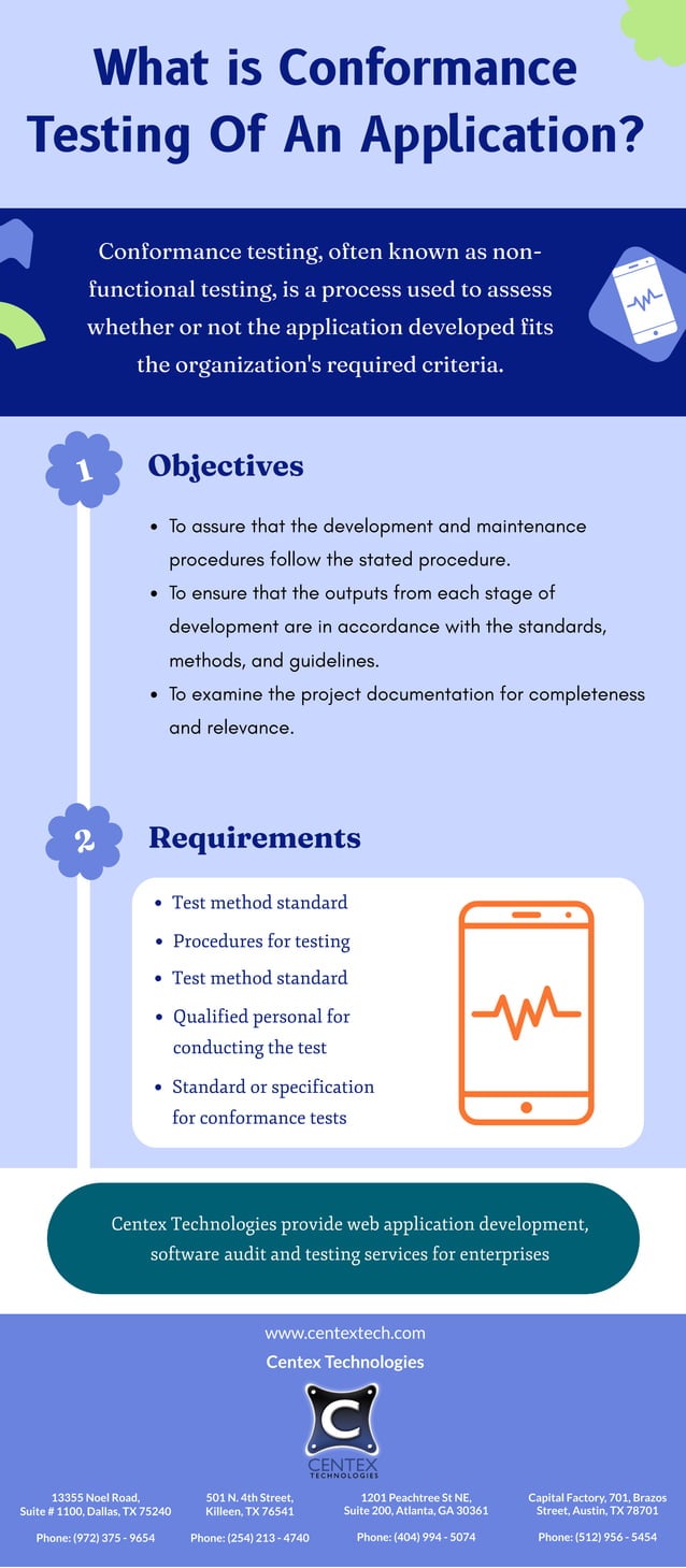 What Is Conformance Testing Of An Application Pdf