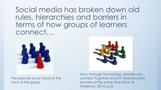 What is connected learning | PPT