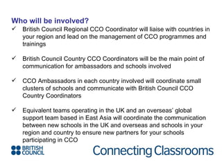 What Is Connecting Classrooms Online | PPT