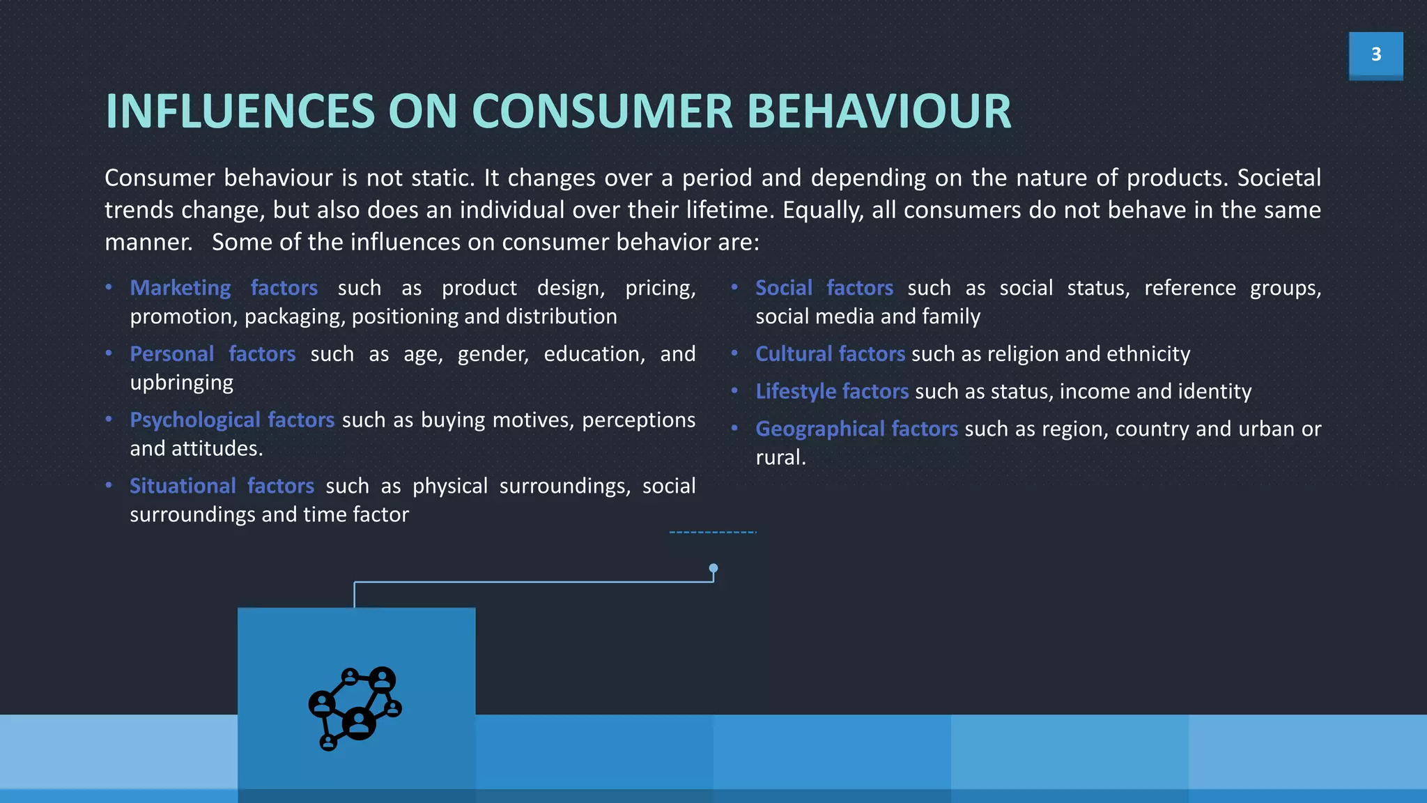 Consumer Behavior: The Psychology of Consumption | PDF