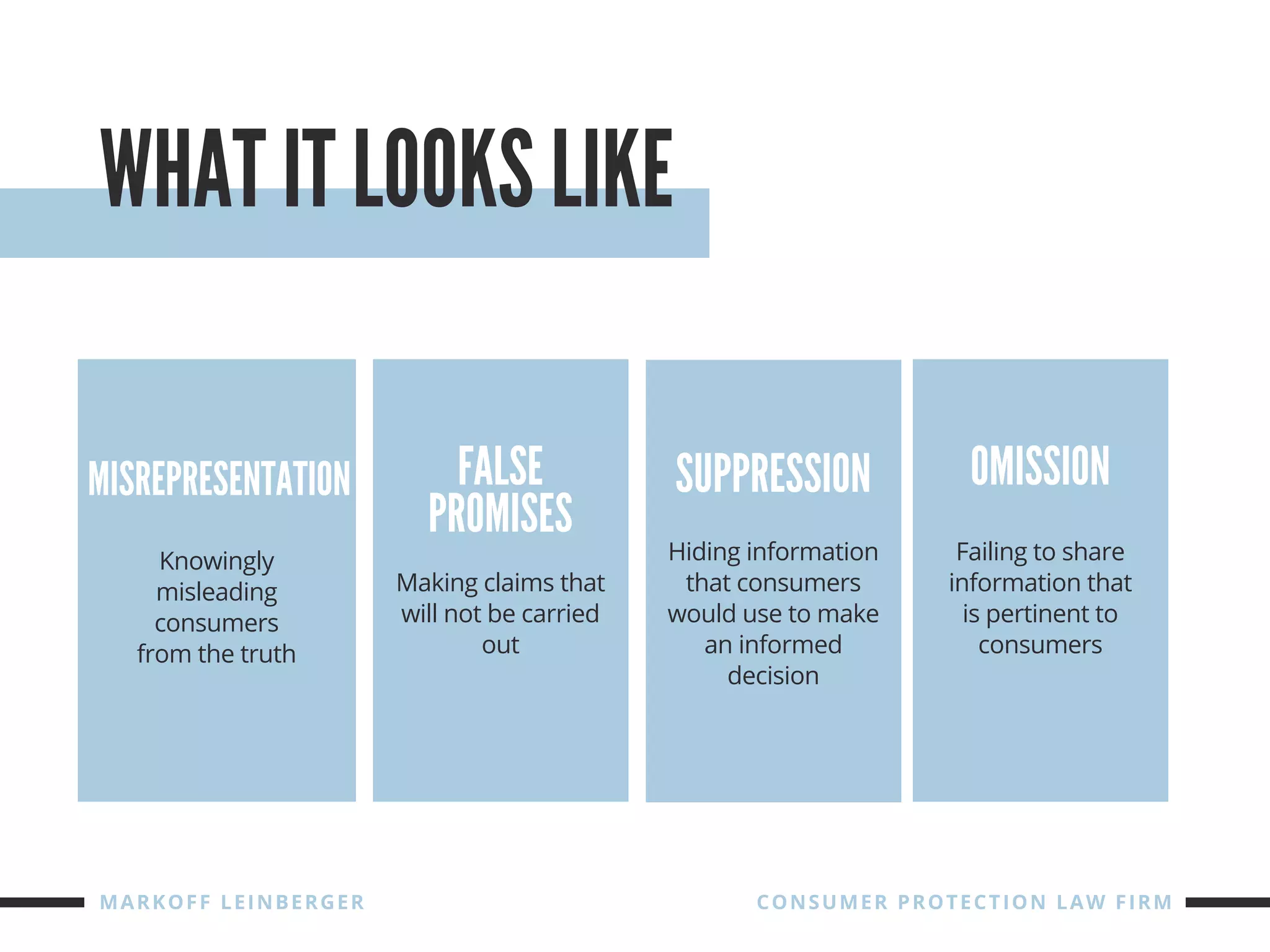 What Is Consumer Fraud? | PDF