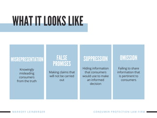 What Is Consumer Fraud? | PDF