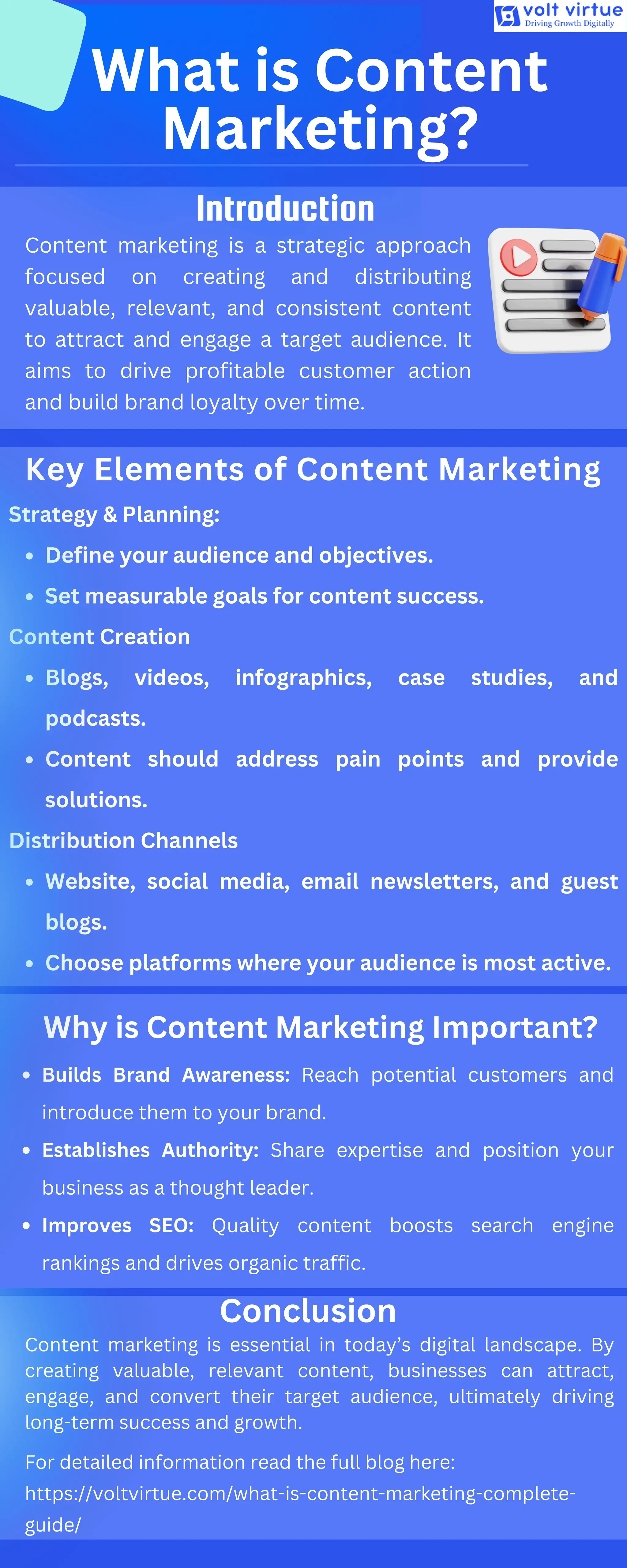 What is Content Marketing? Complete Guide | PDF