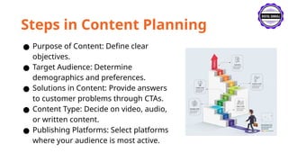 What is Content Planning and Why is It Important.pptx