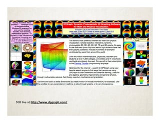 What is content strategy? | PPT