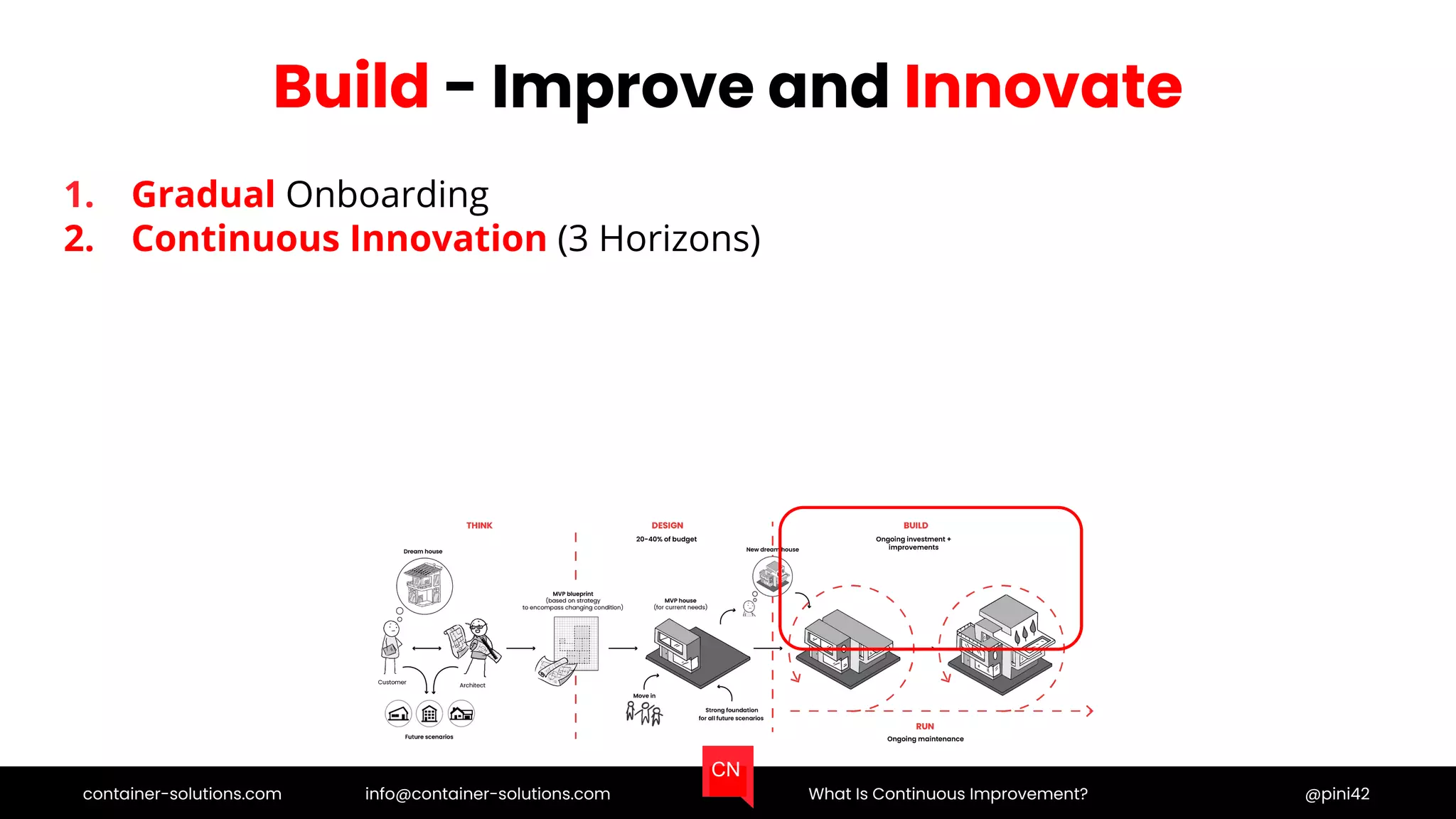 What is continuous improvement | PDF
