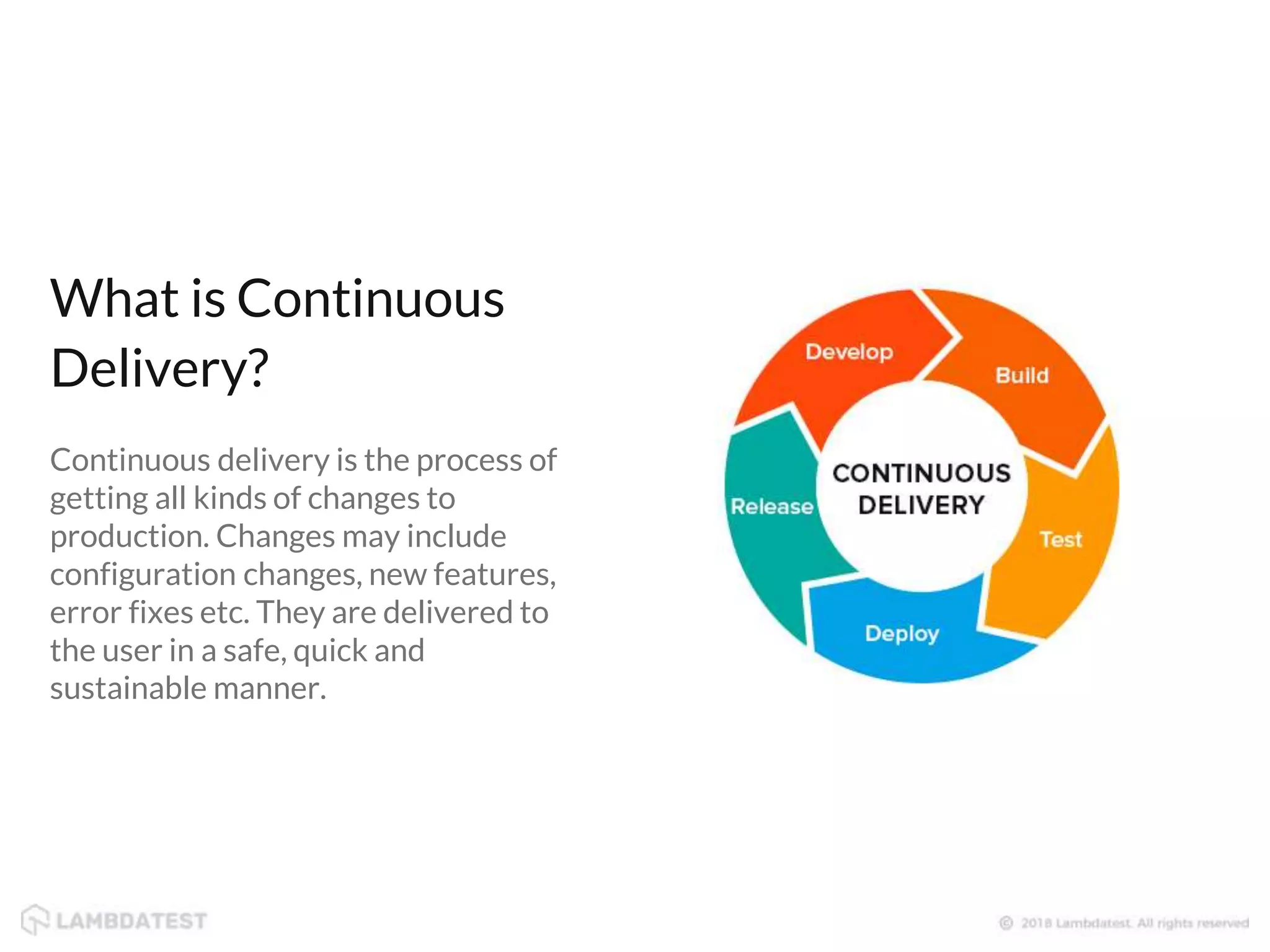 What is Continuous Integration and Continuous Delivery | PPT