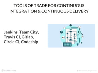 What is Continuous Integration and Continuous Delivery | PPT