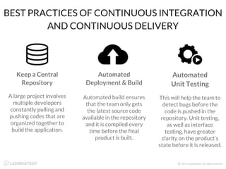 What is Continuous Integration and Continuous Delivery | PPT