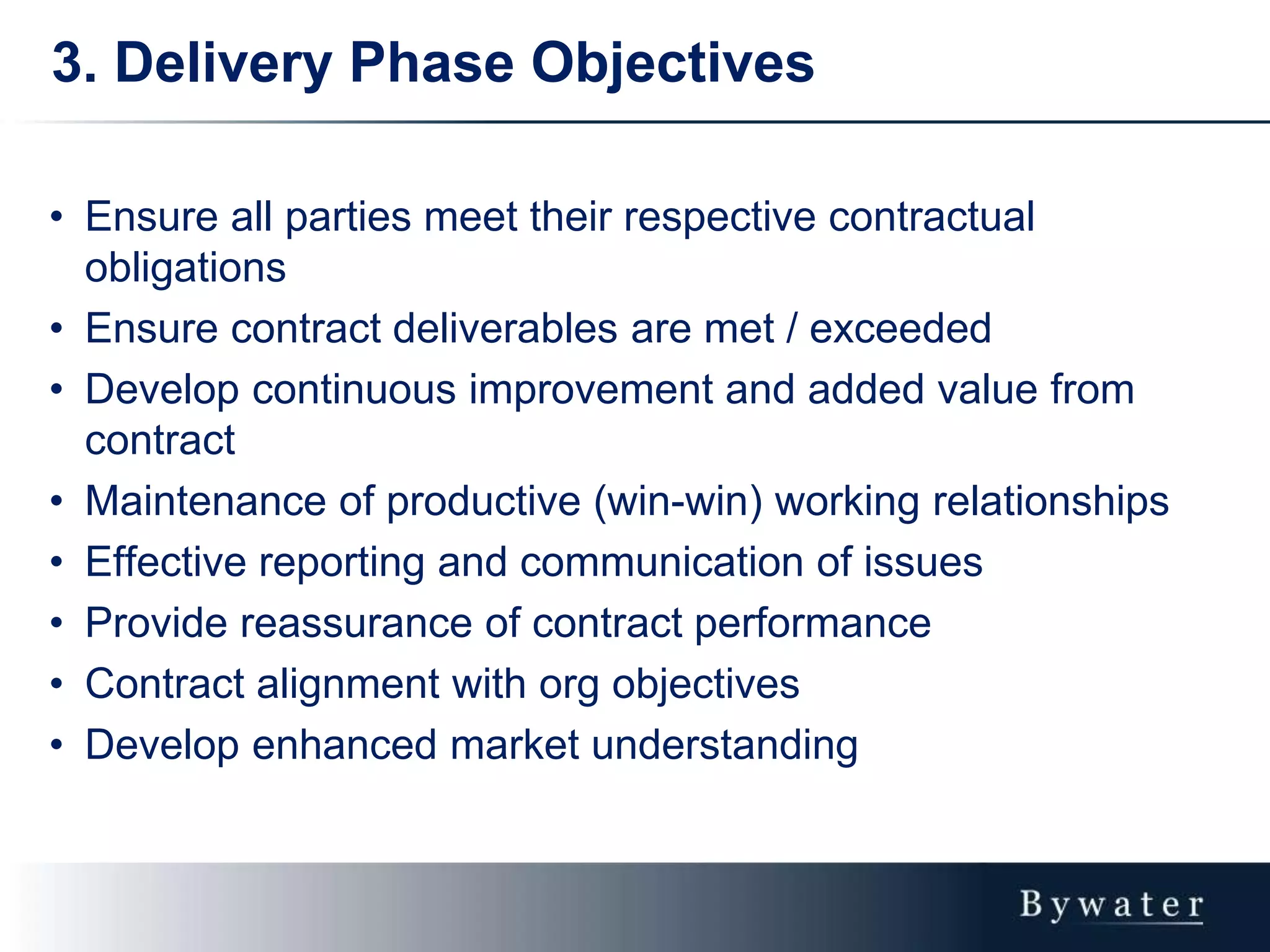 What is Contract Lifecycle Management? | PPTX