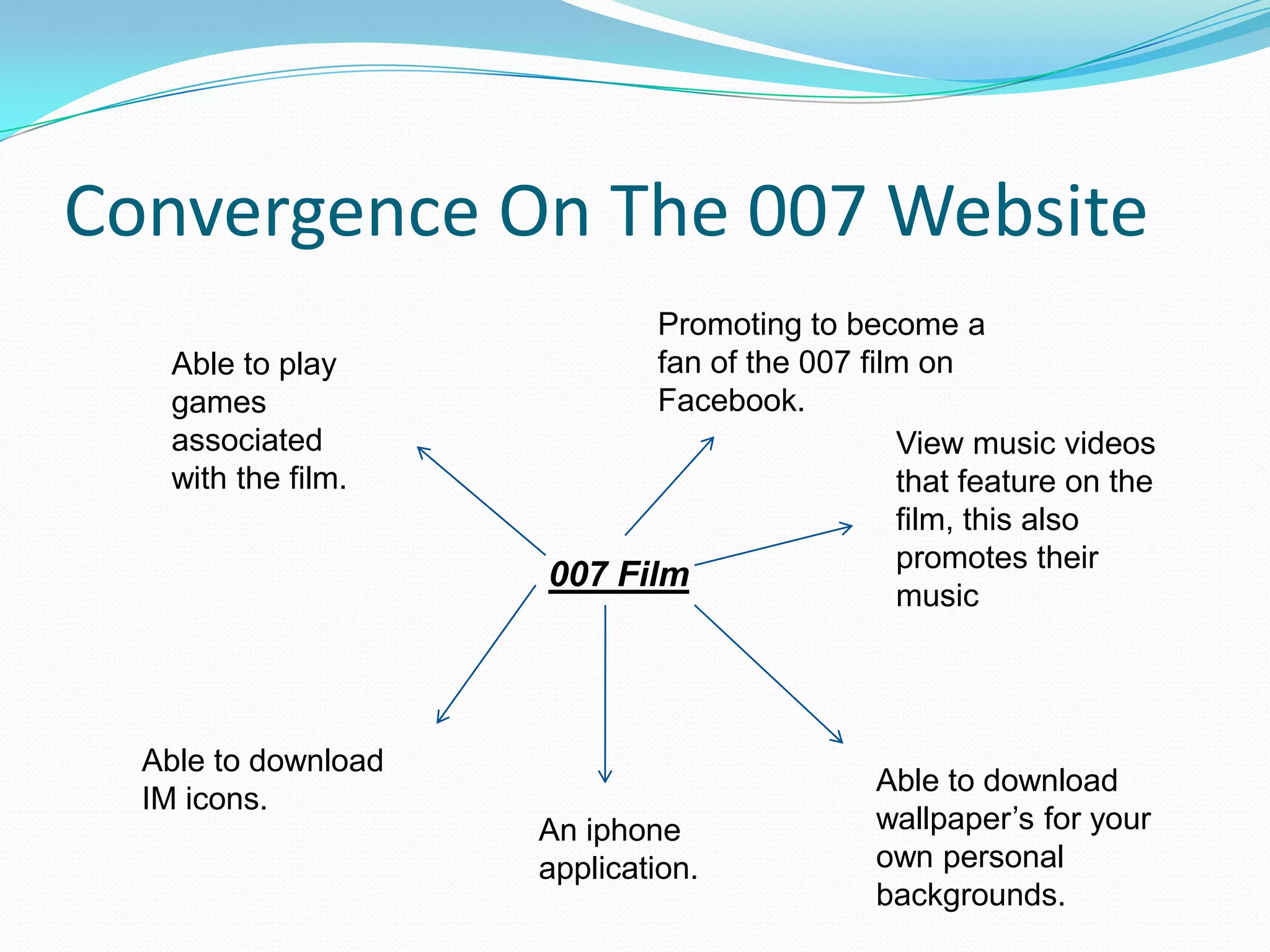 What Is Convergence | PPTX | Home Entertainment Systems | Consumer ...