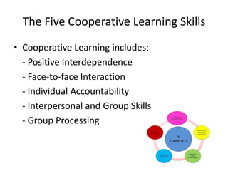 What is cooperative learning | PDF | Education