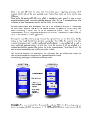 What is copa master data | DOCX | Business Accounting & Finance | Business